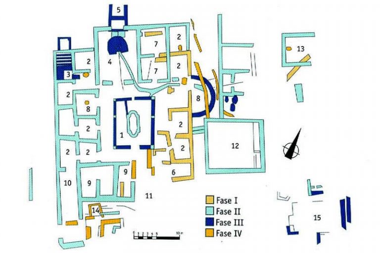 Villa romana El Ruedo (Córdoba) - El turista tranquilo